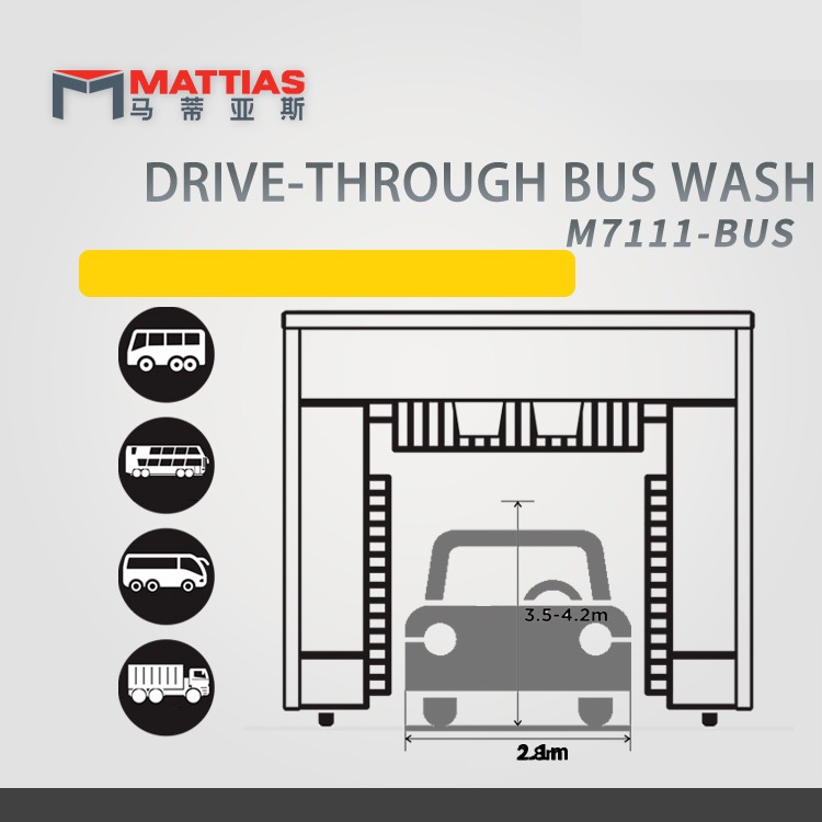 M-BS0300G Large-Scale Bus Wash Machine - bus wash machine,Bus and truck ...