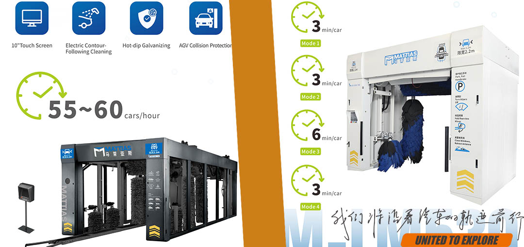 Upgrade Your Car Cleaning Business: Choosing the Right Car Washer ...