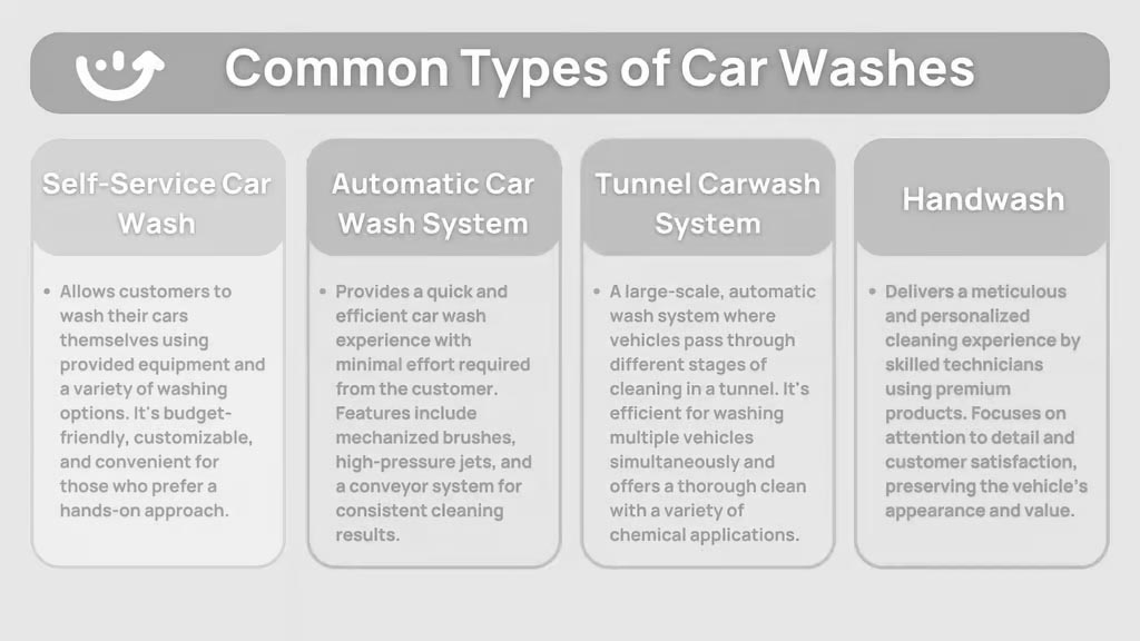 How Do Different Types Of Automatic Car Wash Equipment Compare In Terms ...