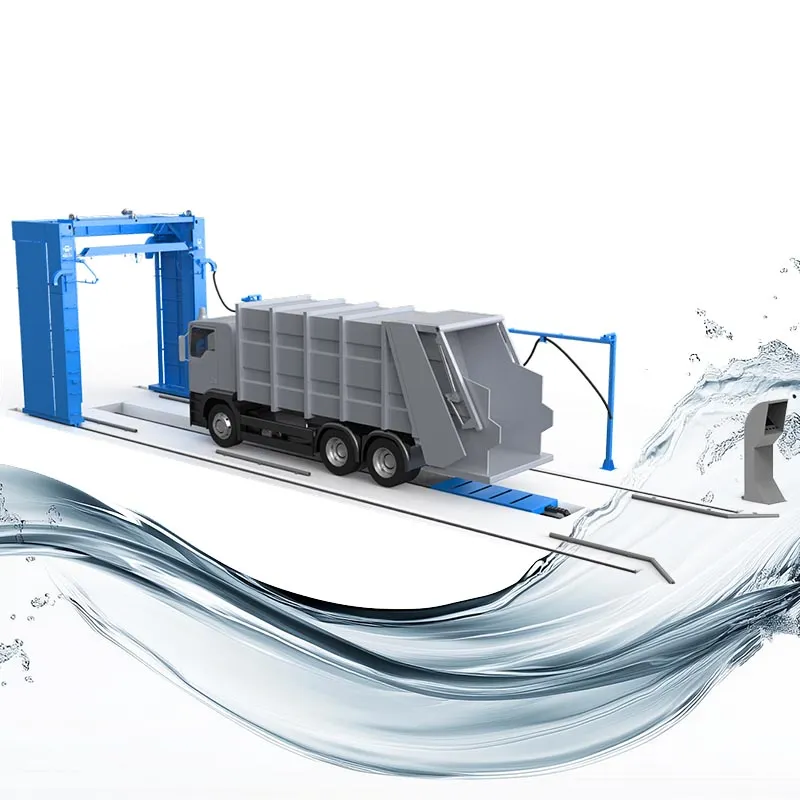 Automatic Truck Car Wash Machine - Automatic Truck Wash Equipment ...