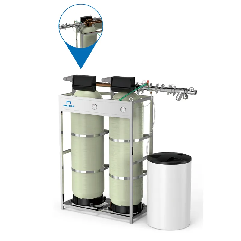 RSRH-6D Water Softeners and Water Refiner Systems - Water Softeners For ...